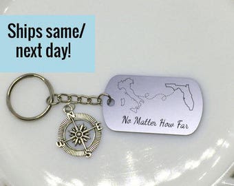 Country keychain | Etsy