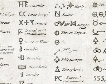 Alchemy print | Etsy