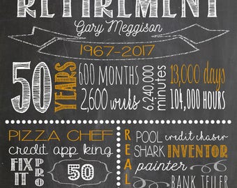 Retirement poster | Etsy