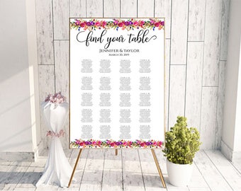 Table assignment | Etsy