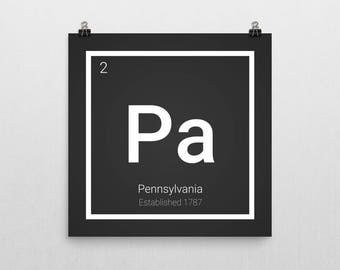 Chemistry decor | Etsy