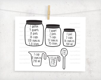 Measurement svg | Etsy