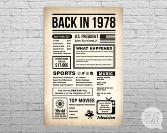 Back In 1967 Newspaper-Style DIGITAL Poster 50th Birthday