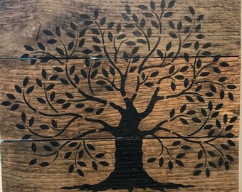 Painted pallet art | Etsy