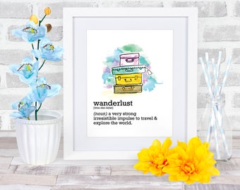 Wanderlust print | Etsy