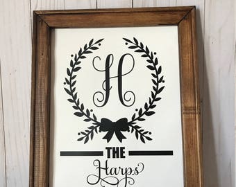 Reverse canvas | Etsy