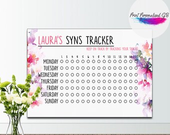 Weight loss chart | Etsy