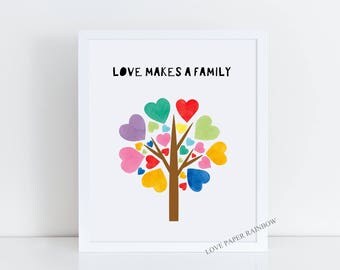 Family tree print | Etsy