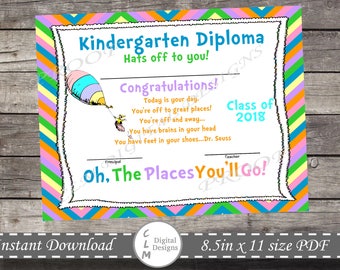 INSTANT DOWNLOAD Oh The Places You'll Go GRADUATION