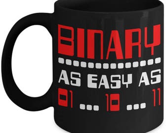 Computer programmer | Etsy