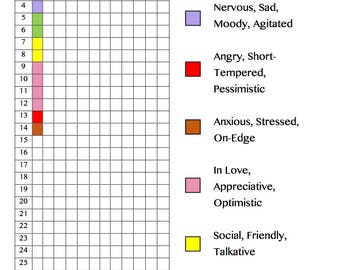 Pixel journal | Etsy