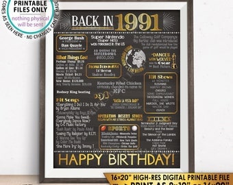 1991 birthday | Etsy