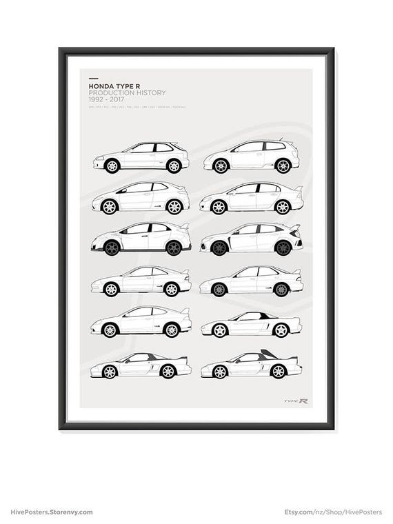 Honda Type R History Poster