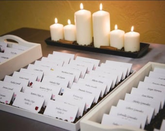 Table assignment | Etsy