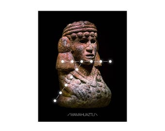 Aztec astrology | Etsy