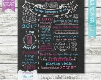 5th Grade Graduation Poster Ideas