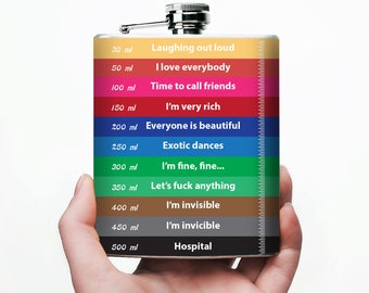 Funny flask | Etsy