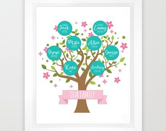 Custom family tree | Etsy