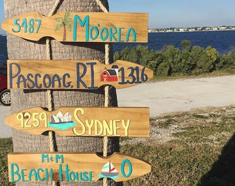 Wanderlust decor | Etsy