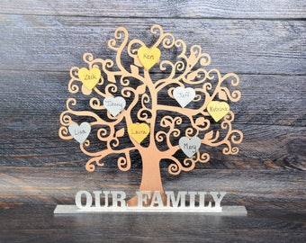 Family tree gift | Etsy
