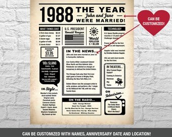 30th anniversary | Etsy