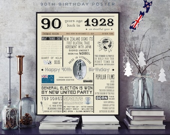 What happened 1928 | Etsy