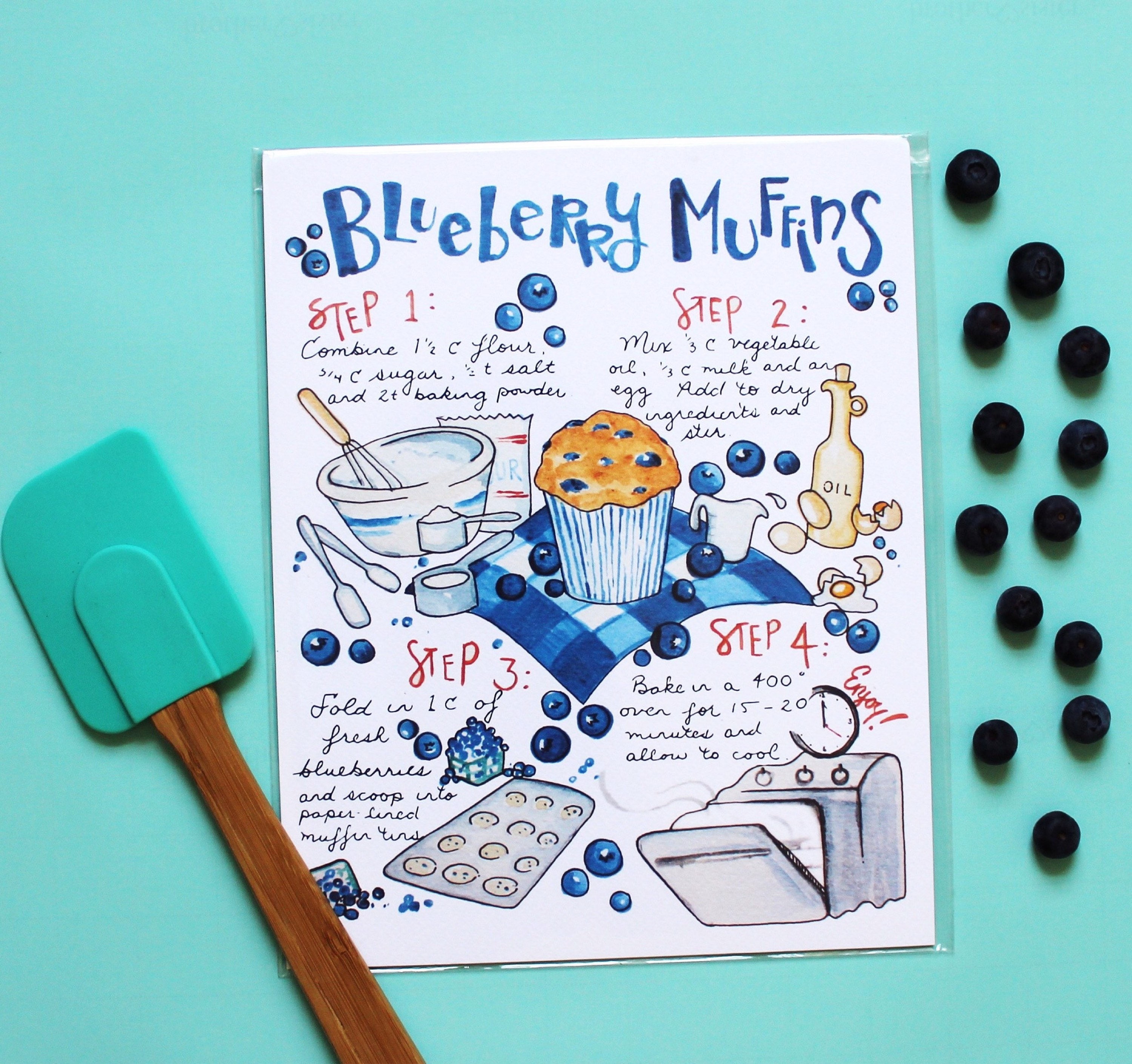 Kitchen Art Print Blueberry Muffin Recipe Kitchen Wall Art