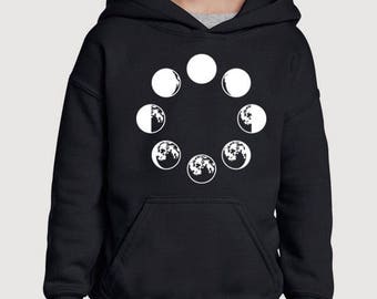 Science sweater | Etsy