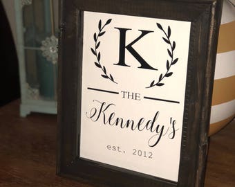 Reverse canvas | Etsy