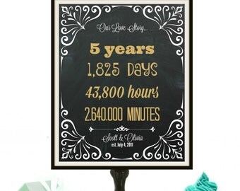 5 year anniversary | Etsy