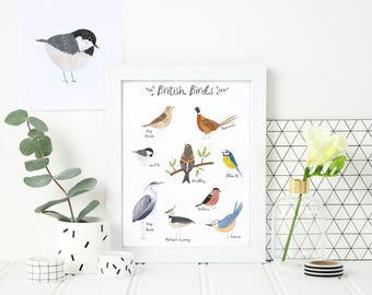 British birds | Etsy
