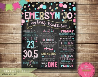 Birthday stats | Etsy