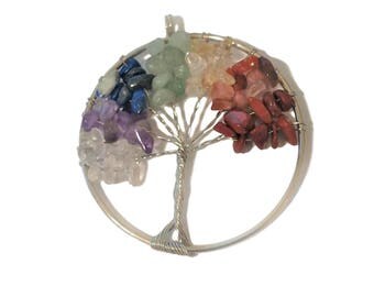 Tree of life jewelry | Etsy