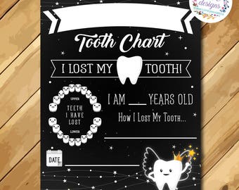 Baby Tooth Chart PDF/Printable