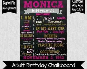 Adult birthday sign | Etsy