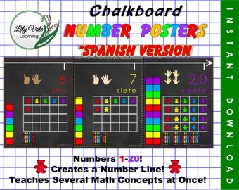 Math classroom decor | Etsy