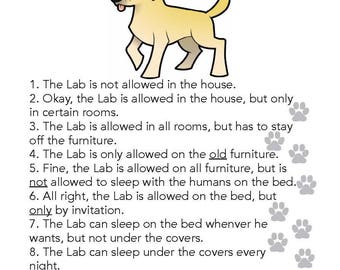 Dog rules | Etsy