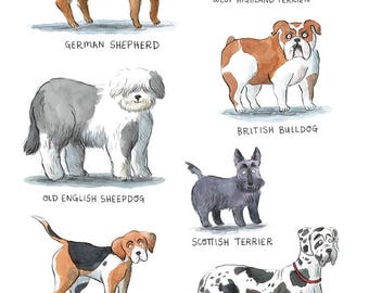 Dog breed poster | Etsy