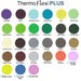 12x 15 / 1-sheet / ThermoFlex Plus Heat Transfer