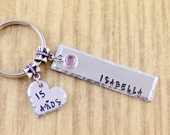 15th birthday gift | Etsy