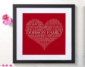 Family word art | Etsy