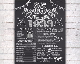 85 years ago | Etsy