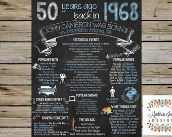 1968 birthday | Etsy