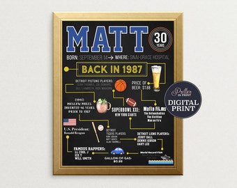 What happened 1987 | Etsy