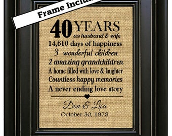 40th anniversary | Etsy
