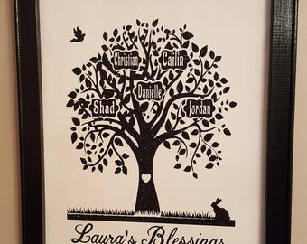 Family tree print | Etsy