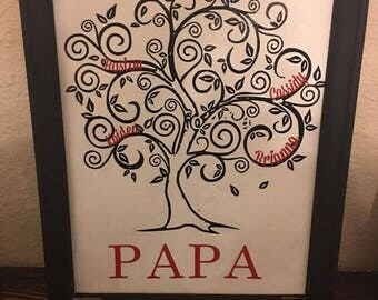 Reverse canvas | Etsy