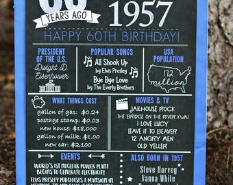 What happened 1957 | Etsy