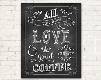 Coffee chalkboard | Etsy