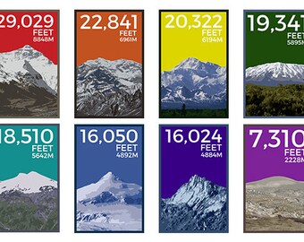 Mountain poster | Etsy